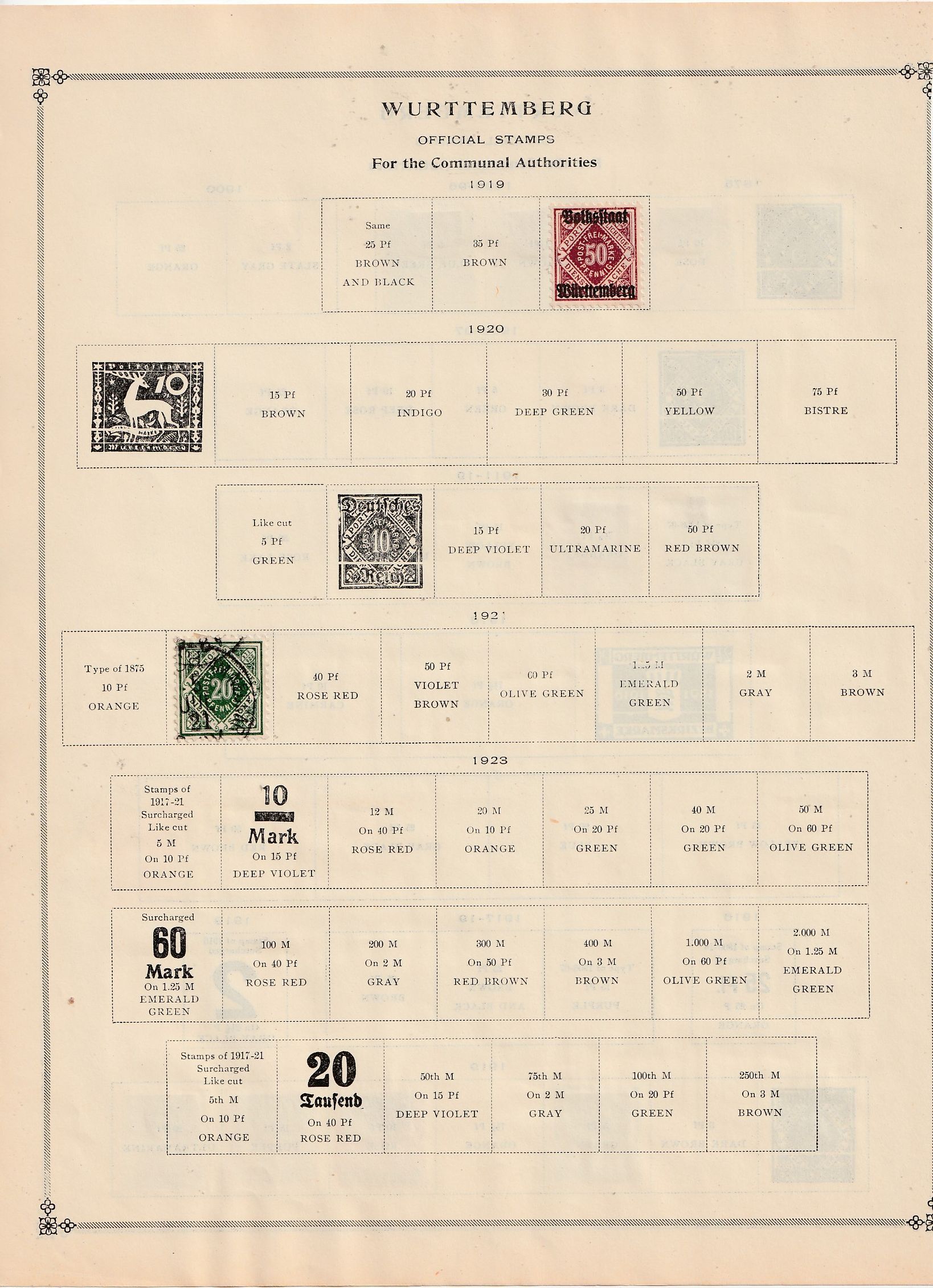 Wurttemberg Collection - 5 Scans - All the stamps are in the scans. | Europe - Germany ...