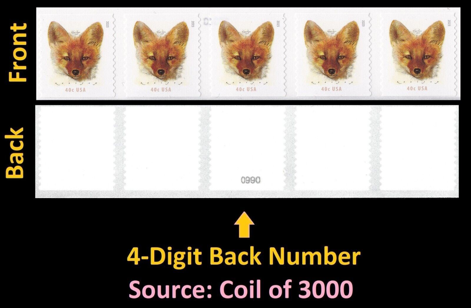 US 5743 Red Fox 40c coil strip 4-digit back number (5 stamps) MNH 2023 ...