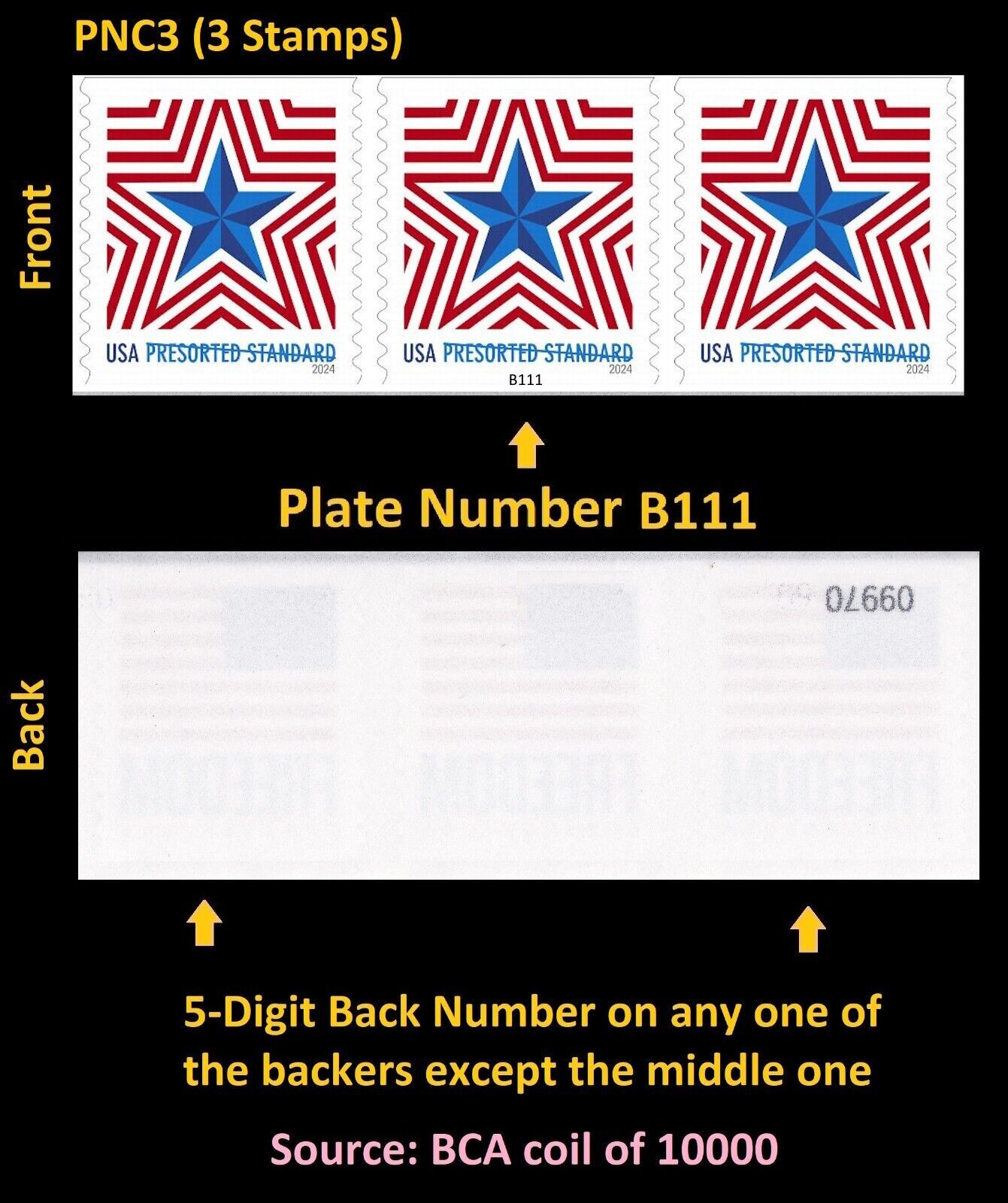 US 5832 Radiant Star presorted standard 10c PNC3 B111 5d back # MNH ...