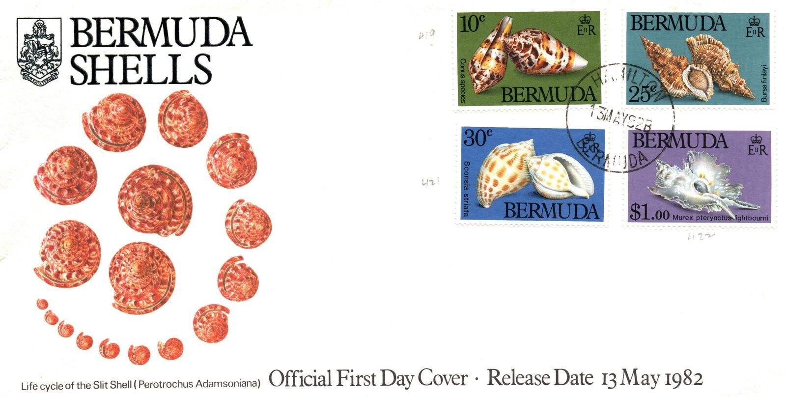 Bermuda - Life Cycle of the Slit Shell SET of 4 Shells Scott 419-422 on ...