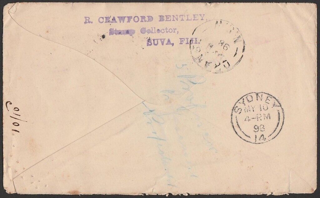 FIJI 1898 cover franked monogram ½d slate, perf 11, strip. To Australia ...