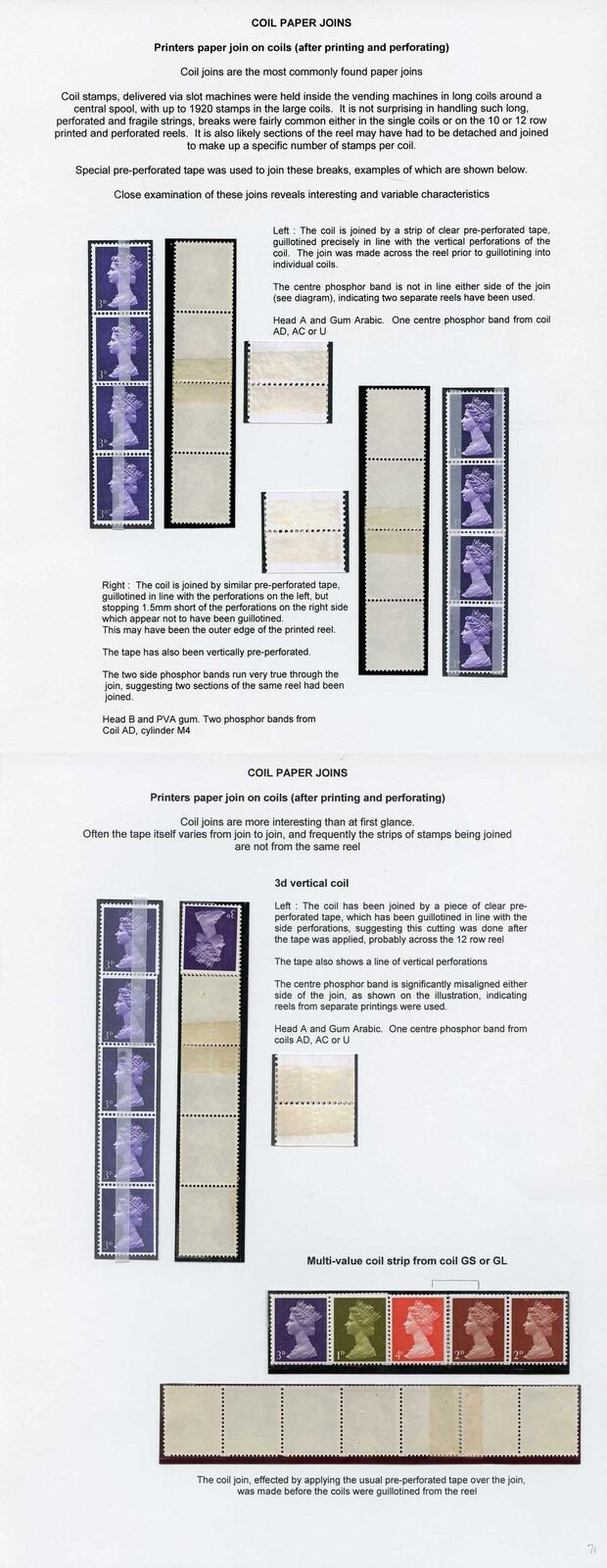 Lsd Album Pages with Coil Paper Joins (After Printing and Perforating ...