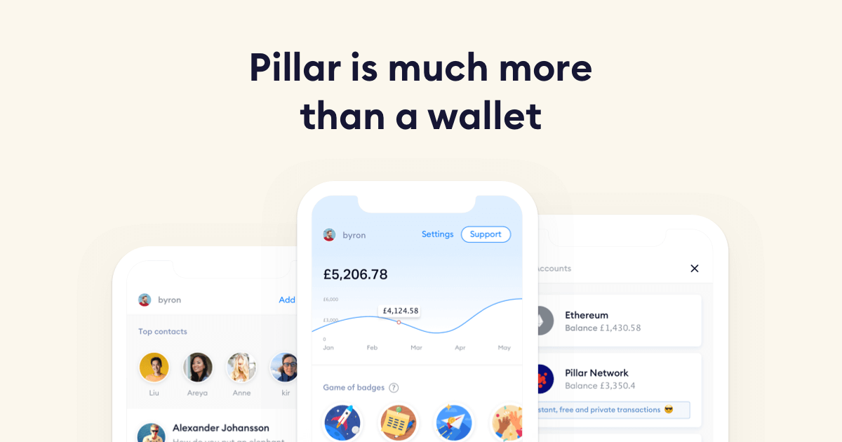 Understanding Pillar: Protecting Your Data