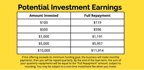 Looking Glass Coffee