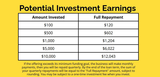 jl clean technologies