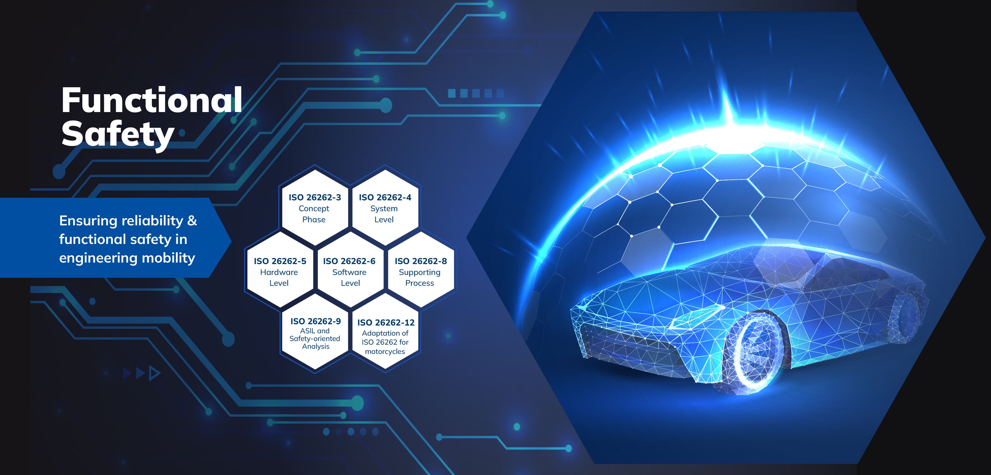 Automotive Engineering | Digital Technology Services