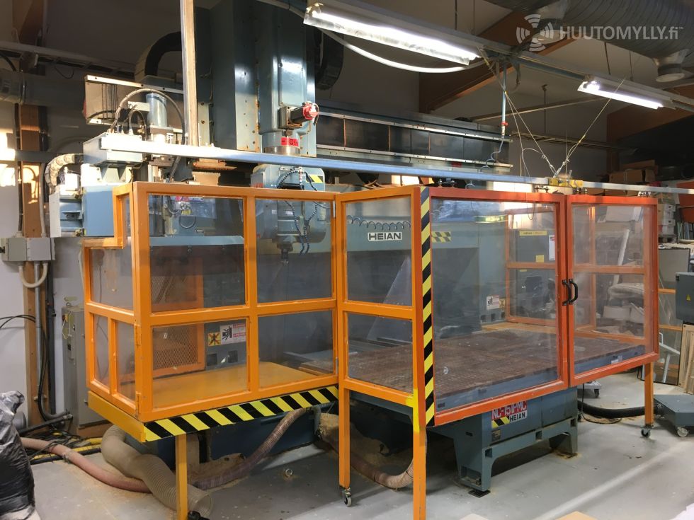 Heian 151M-2513 – Huutomylly.fi