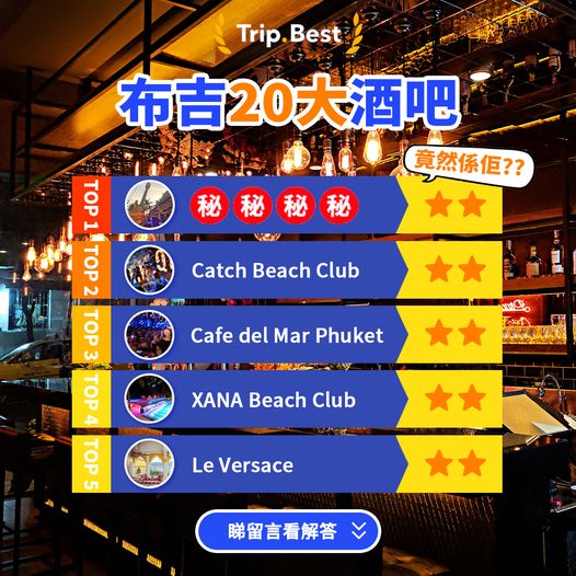 Trip.com: 【#TripBest】布吉20大酒吧布吉人氣酒吧排行榜傳送門 https://bit.ly/45... - GroupBuya 旅遊Jetso