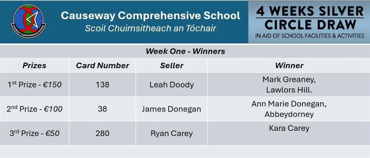 Silver Circle Winners Week 1 & Week 2 | Causeway Comprehensive School
