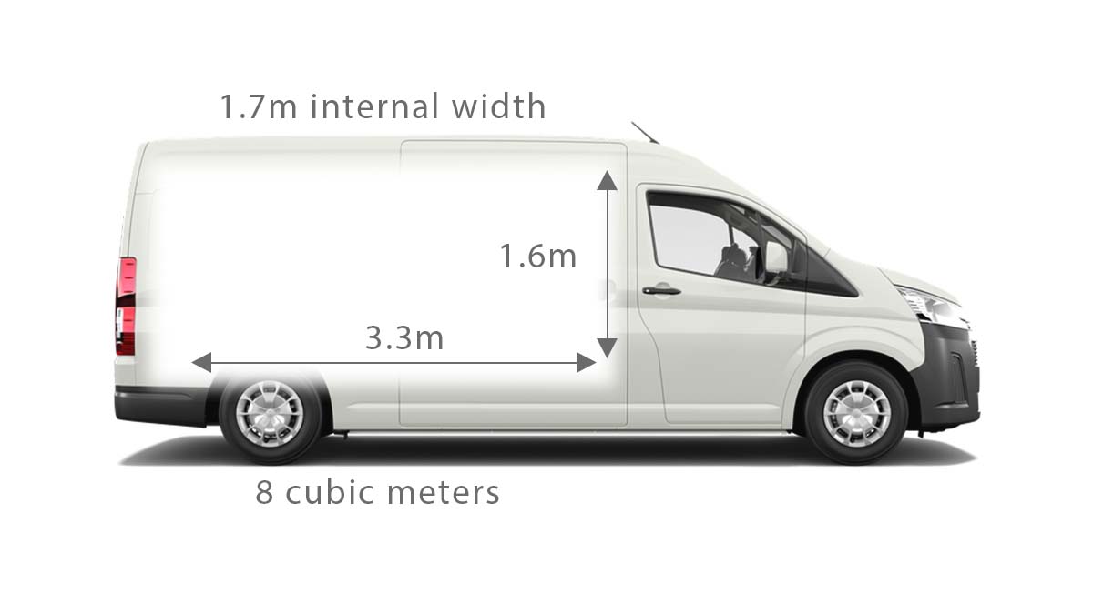 Cost Calculator - Van