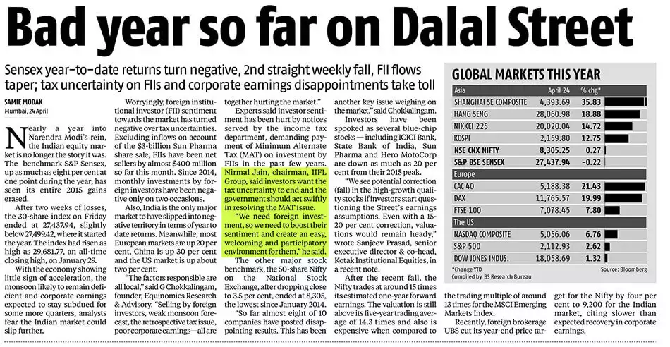 Bad year so far on Dalal Street IIFL Finance