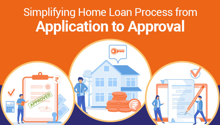 All You Need to Know About Home Loan Statement | IIFL Home Loans