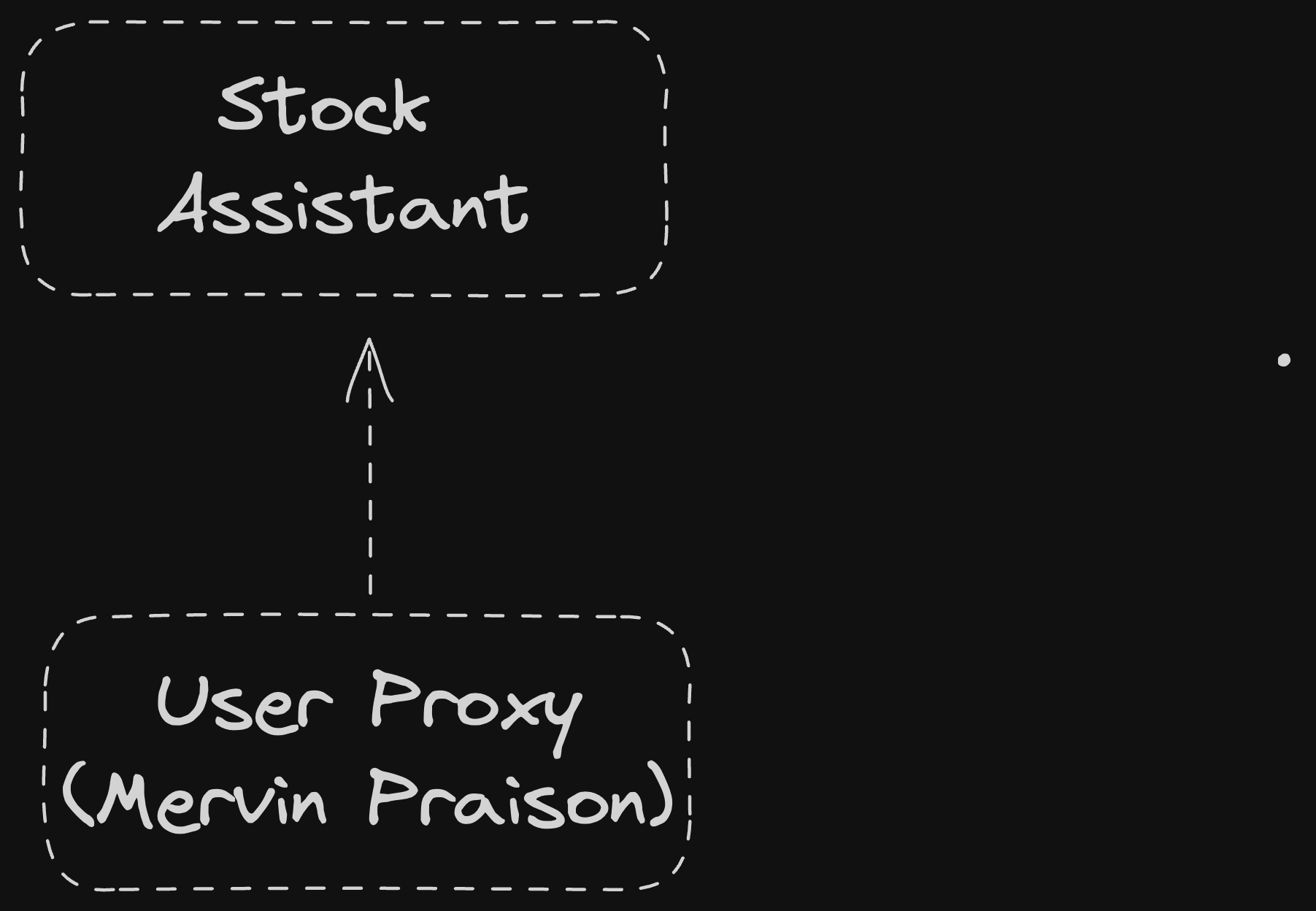 GPTAssistantAgent + Function Calling - Mervin Praison
