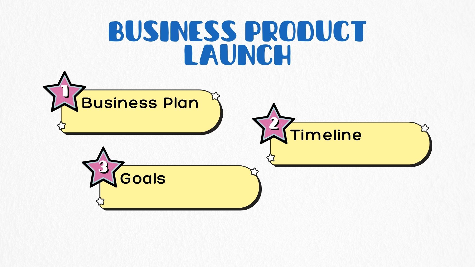 Crew AI Business Product Launch Agents - Mervin Praison