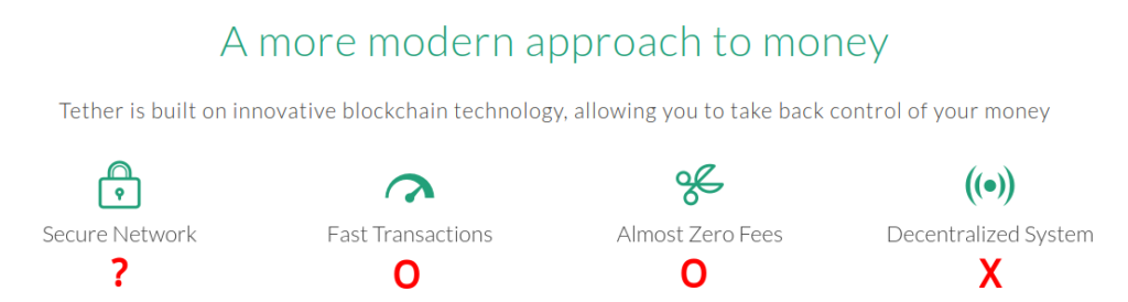 【動區專題】一篇帶你瞭解 USDT 與 Tether 公司——初學者指南 | 動區動趨-最具影響力的區塊鏈新聞媒體