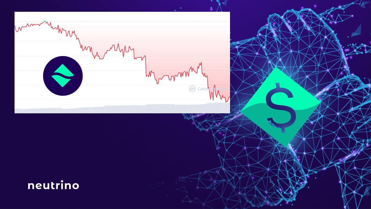 Waves生態算法穩定幣 USDN 改機制後不穩， 已逐步脫鉤近 9% | 動區動趨-最具影響力的區塊鏈媒體 (比特幣, 加密貨幣)