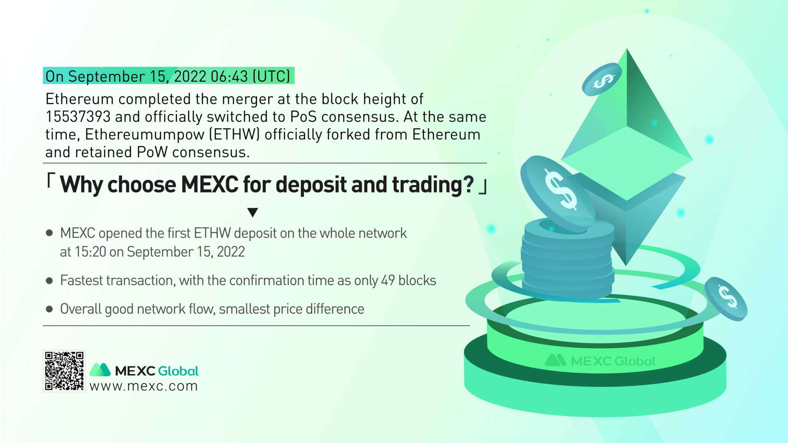 以太坊正式邁入PoS時代，MEXC成首家開放「分叉幣ETHW充值」的交易平台 | 動區動趨-最具影響力的區塊鏈媒體 (比特幣, 加密貨幣)