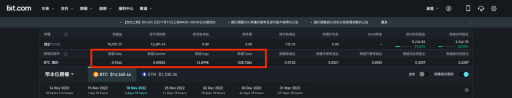 投資科普｜交易員常說的 Delta, Gamma, Vega, Theta 是什麼？機構私藏的選擇權概念 | 動區動趨-最具影響力的區塊鏈媒體 ...