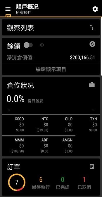 TD Ameritrade APP 基礎功能教學，讓你一次就上手 Thinkorswim