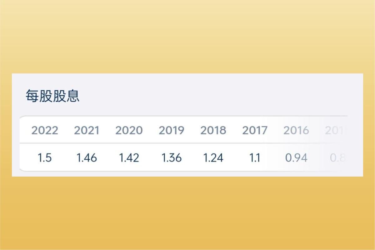 5 分鐘學美股》思科系統公司（CSCO）完整介紹：供應鏈、概念股一次看！