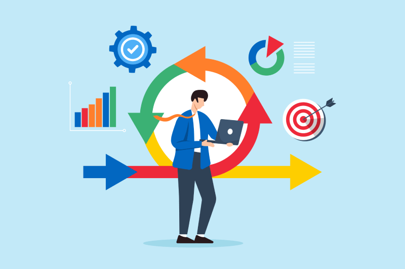 What Does A Continuous Improvement Lead Do?