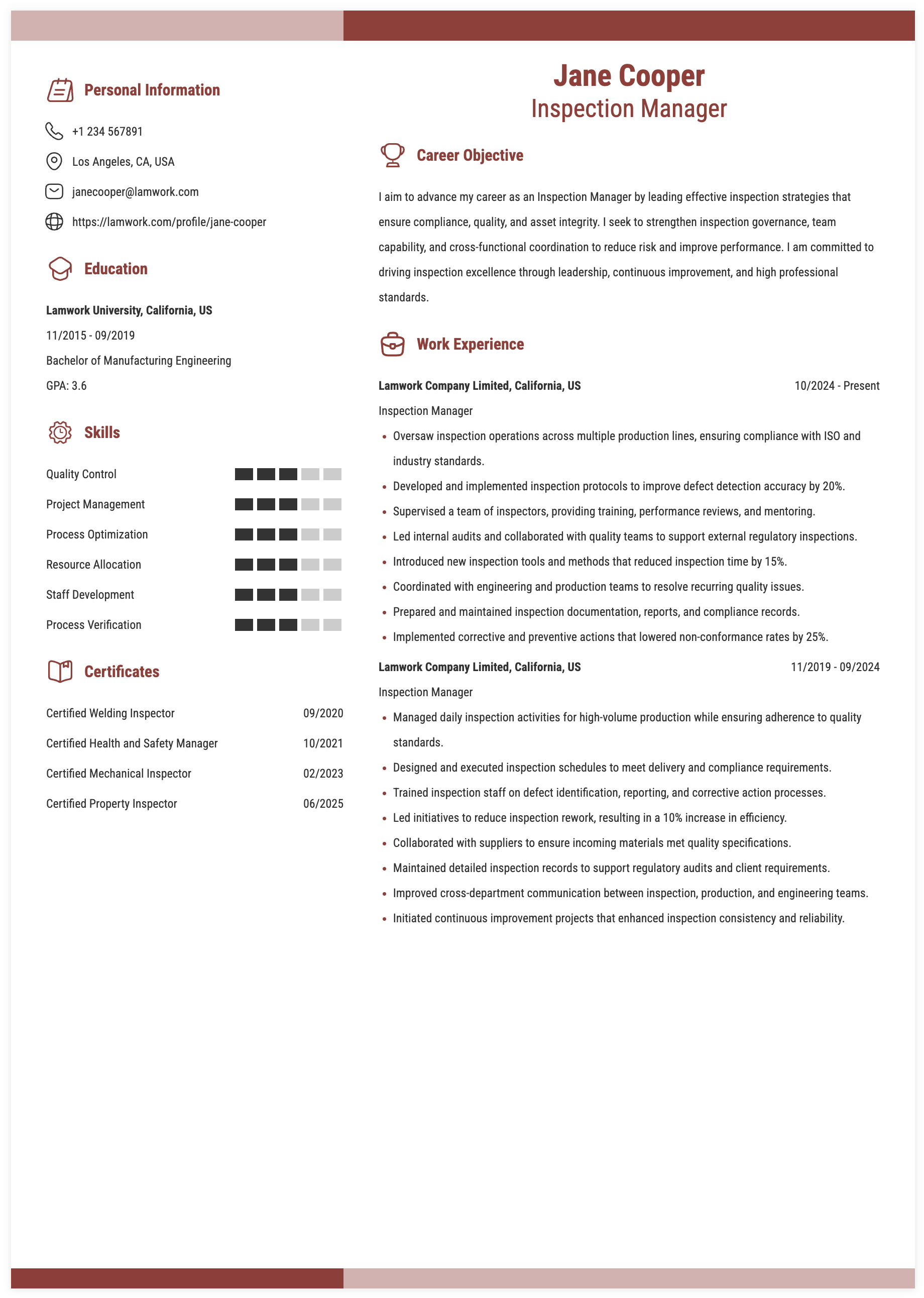 Inspection Manager Resume Example