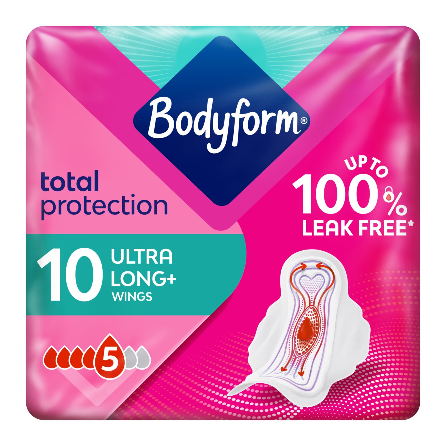 Bodyform Cour-v Ultra Long Sanitary Towels Wings 10 Pack (10 Piece ...