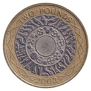 Monnaie anglaise : les billets et pièces