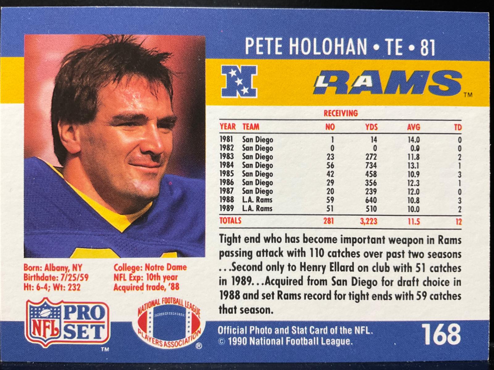 Pete Holohan #168 Prices | 1990 Pro Set | Football Cards