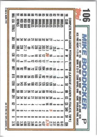 Mike Boddicker #106 Prices | 1992 Topps | Baseball Cards