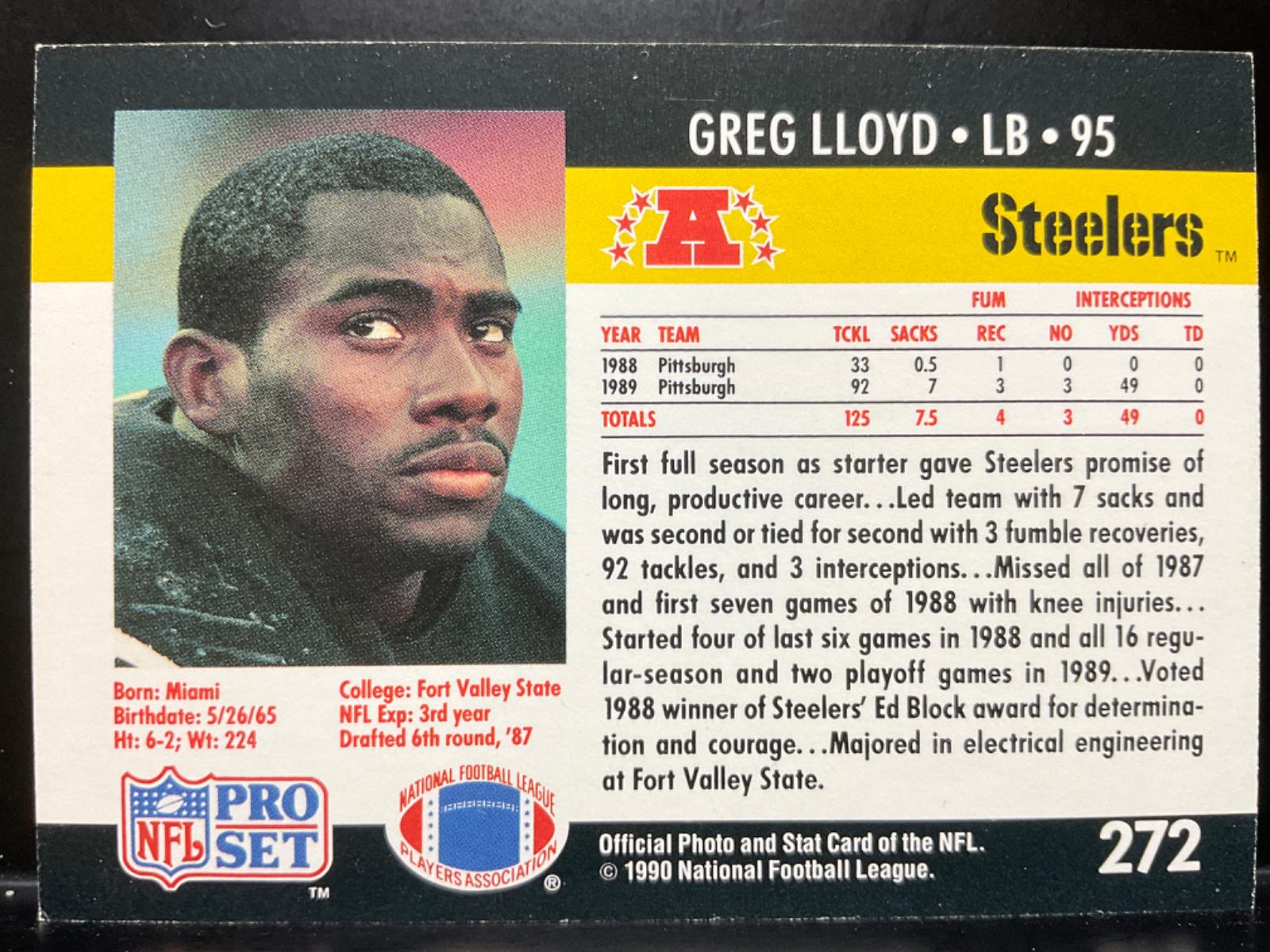 Greg Lloyd #272 Prices | 1990 Pro Set | Football Cards