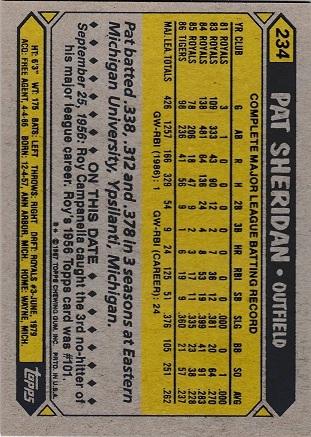 Pat Sheridan #234 Prices | 1987 Topps | Baseball Cards