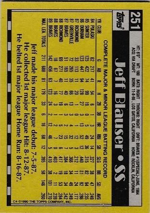Jeff Blauser #251 Prices | 1990 Topps | Baseball Cards