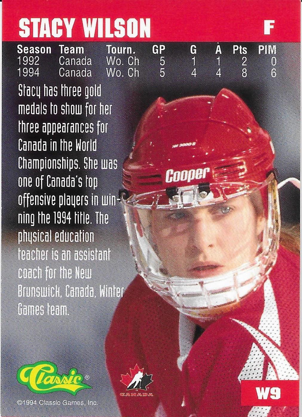 Stacy Wilson #W9 Prices | 1994 Classic Women of Hockey | Hockey Cards