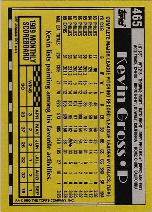 Kevin Gross #465 Prices | 1990 Topps | Baseball Cards