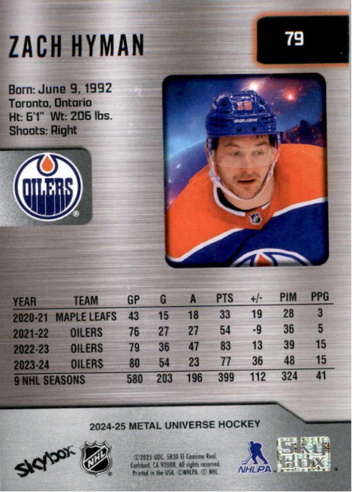 Zach Hyman #79 Prices | 2024 SkyBox Metal Universe | Hockey Cards