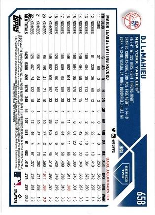 DJ LeMahieu #658 Prices | 2023 Topps | Baseball Cards