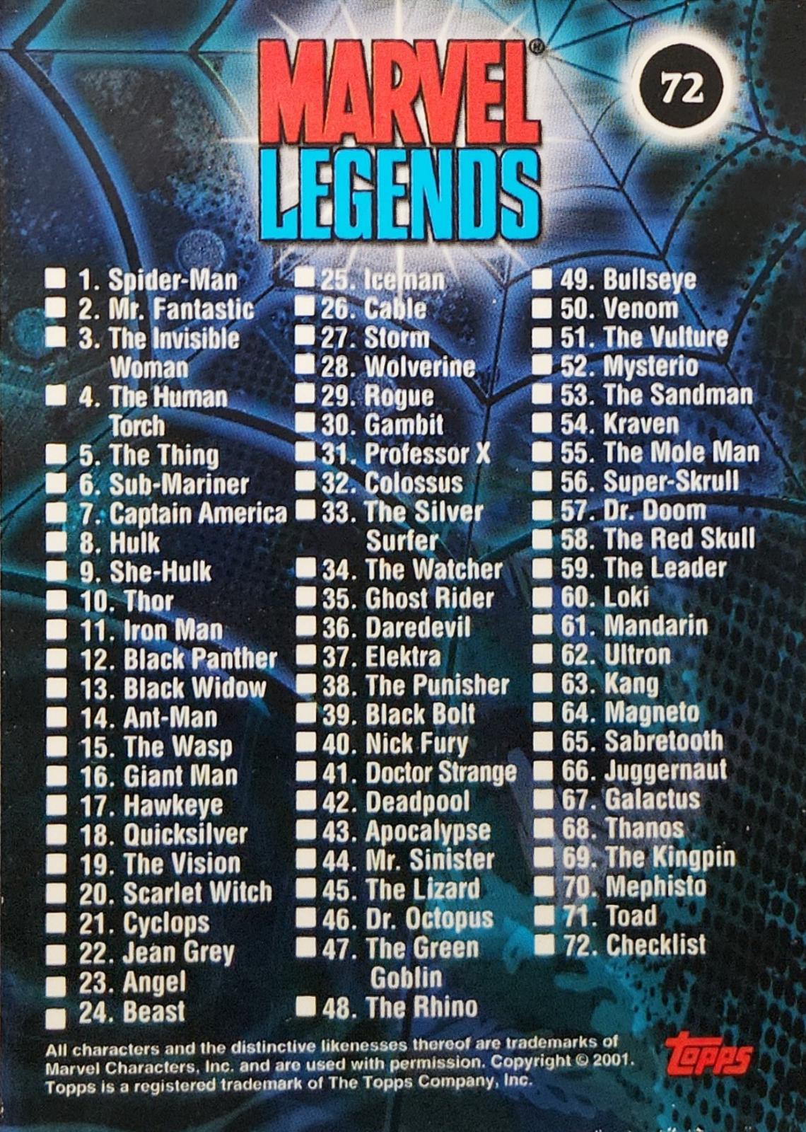 Checklist #72 Prices | Marvel 2001 Topps Legends | Marvel Cards