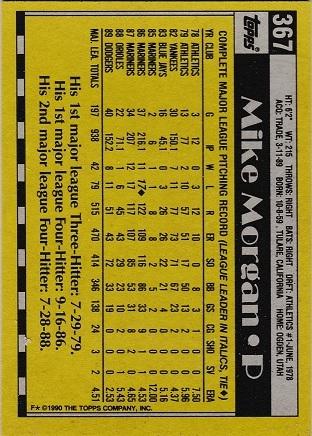 Mike Morgan #367 Prices | 1990 Topps | Baseball Cards