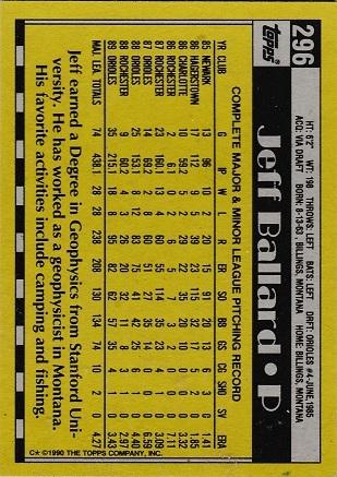 Jeff Ballard #296 Prices | 1990 Topps | Baseball Cards