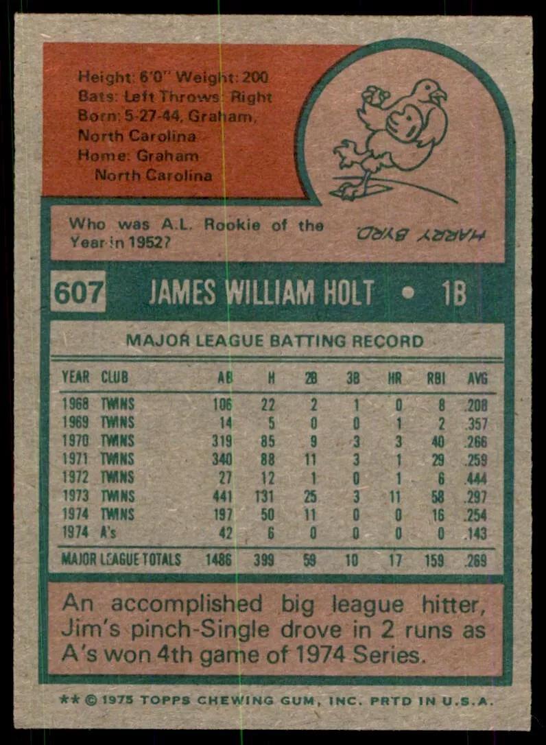 Jim Holt #607 Prices | 1975 Topps | Baseball Cards