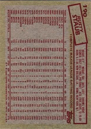 Rusty Staub #190 Prices | 1985 Topps | Baseball Cards