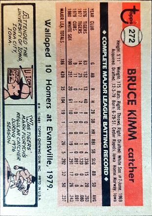 Bruce Kimm #272 Prices | 1981 Topps | Baseball Cards