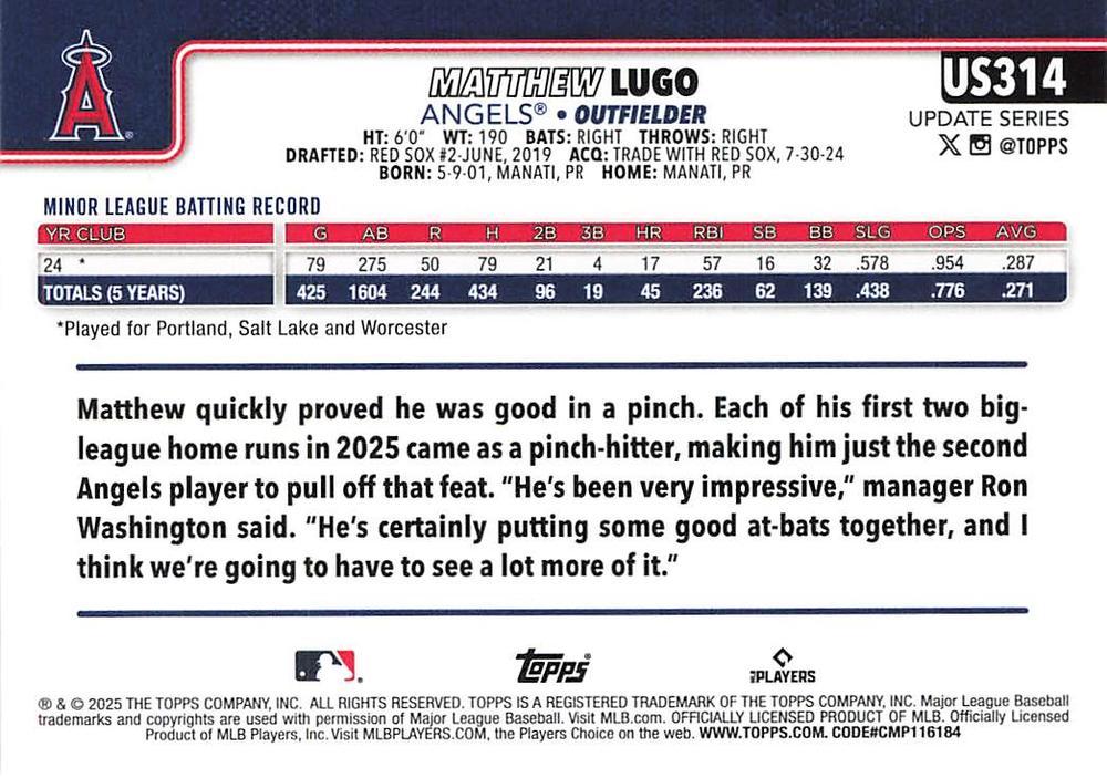 Matthew Lugo #US314 Prices [Rookie] | 2025 Topps Update | Baseball Cards