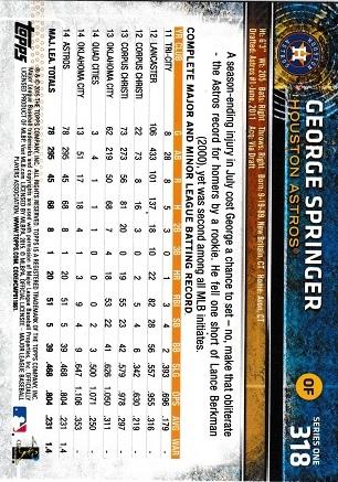 George Springer #318 Prices | 2015 Topps | Baseball Cards