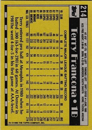 Terry Francona #214 Prices | 1990 Topps | Baseball Cards