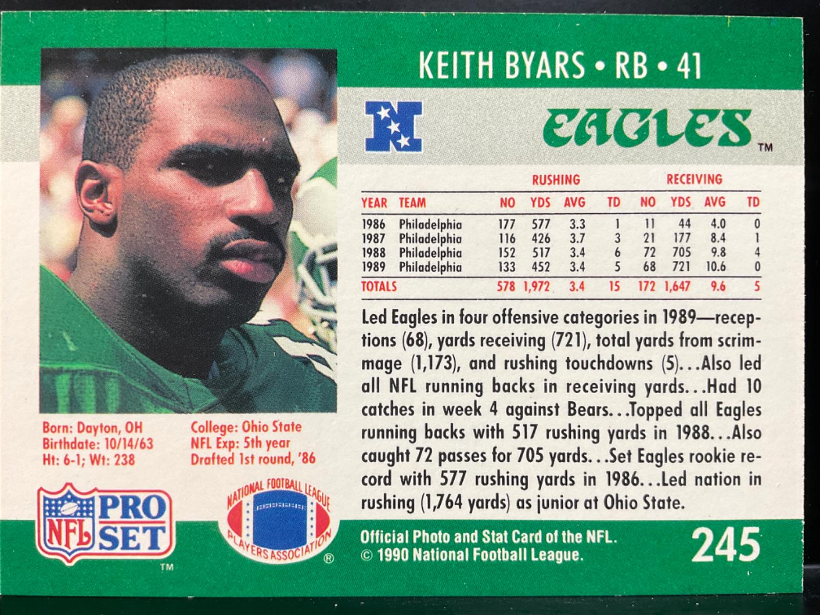 Keith Byars #245 Prices | 1990 Pro Set | Football Cards