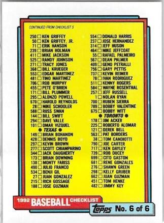 Checklist 6 #787 Prices | 1992 Topps | Baseball Cards