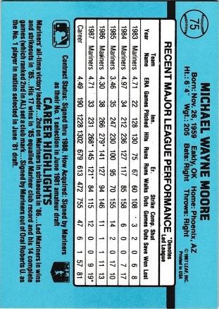 Mike Moore #75 Prices | 1988 Donruss | Baseball Cards