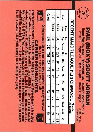 Ricky Jordan #76 Prices | 1990 Donruss | Baseball Cards